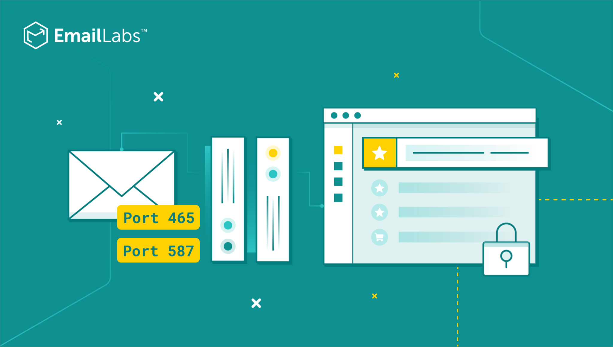 What's the Difference Between Ports 465 and 587? | Email Delivery ...