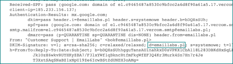 Domain Alignment: Identifier Alignment in From, DKIM, and Return Path Headers | Email Delivery ...