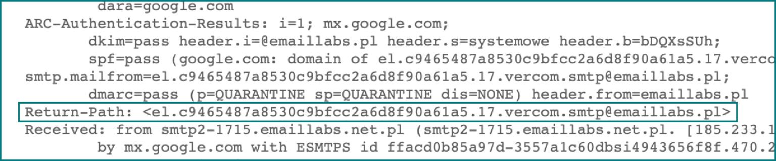 Domain Alignment: Identifier Alignment in From, DKIM, and Return Path Headers | Email Delivery ...