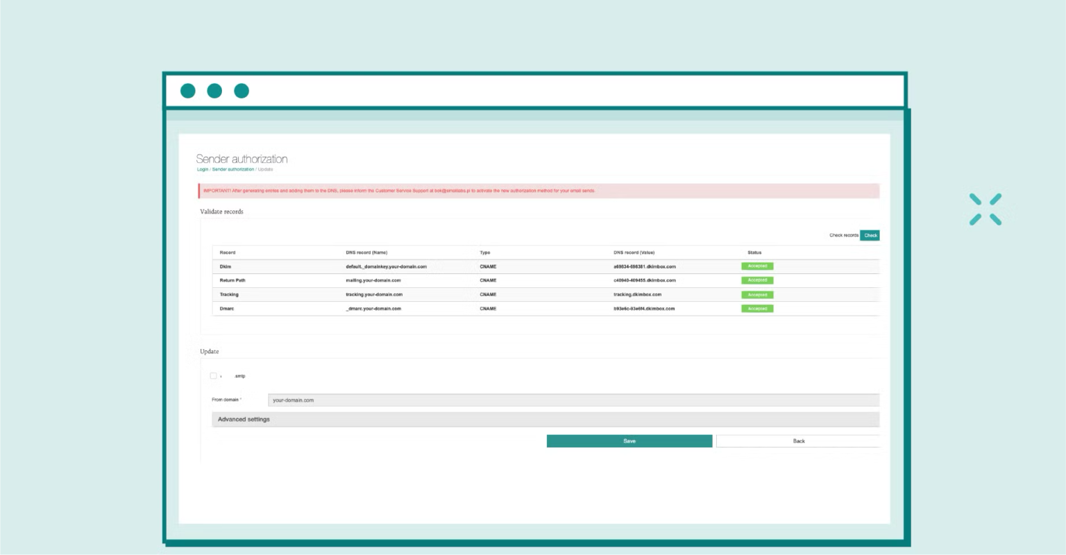 What Are MX Records? Understanding Their Role in DNS and Email Delivery ...