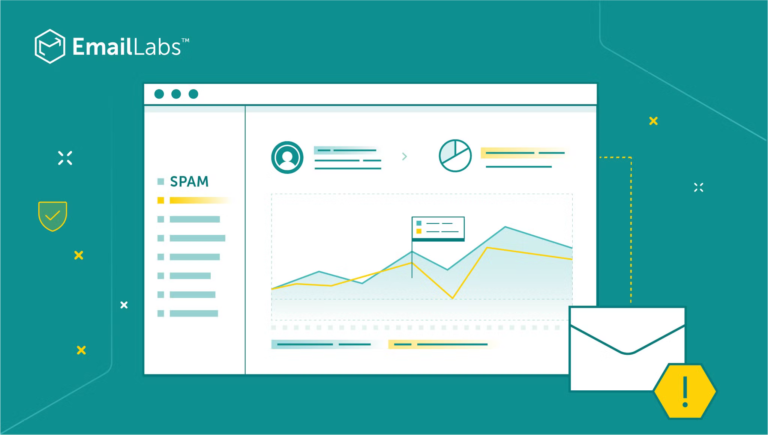 Spam Bounce vs. Spam. Dlaczego Moje E-maile Nie Docierają Do Odbiorców? | Email Delivery Service ...