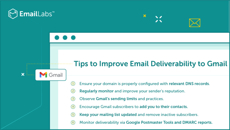 Stop Gmail Blocking Your Emails and Reasons Why Gmail Does It | Email Delivery Service EmailLabs
