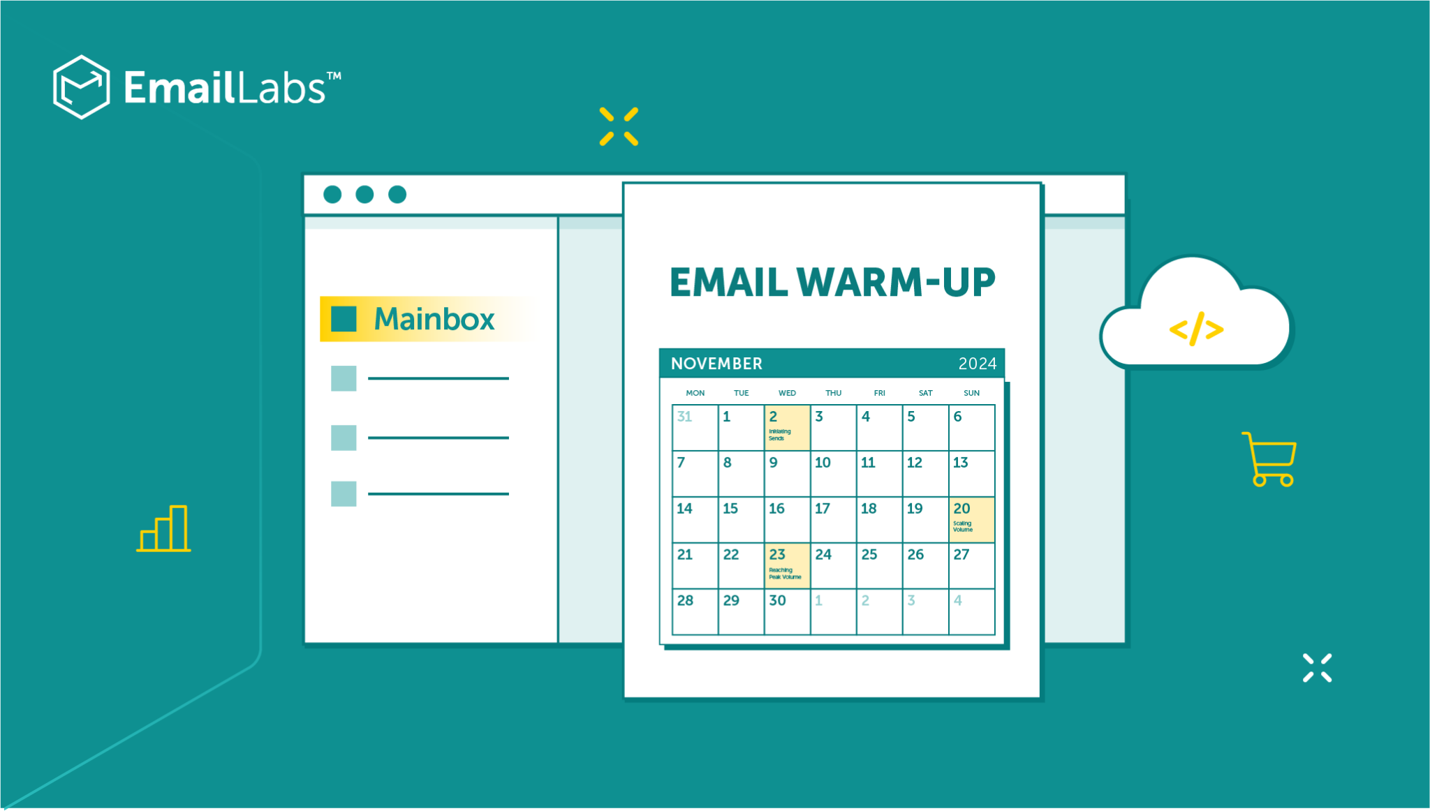 Email Warm-Up: IP & Domain Warming Strategy | Email Delivery Service ...