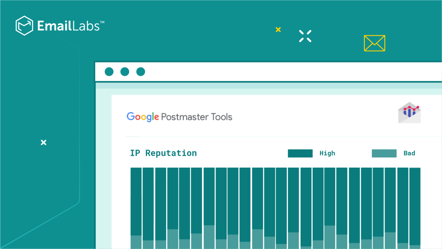 What Are Google Postmaster Tools and How Do They Work? | Email Delivery ...