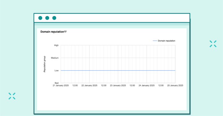 What Are Google Postmaster Tools and How Do They Work? | Email Delivery ...