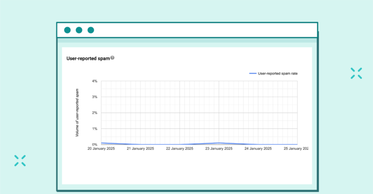 What Are Google Postmaster Tools and How Do They Work? | Email Delivery ...