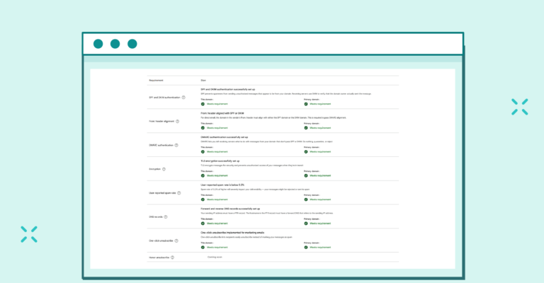 What Are Google Postmaster Tools and How Do They Work? | Email Delivery ...