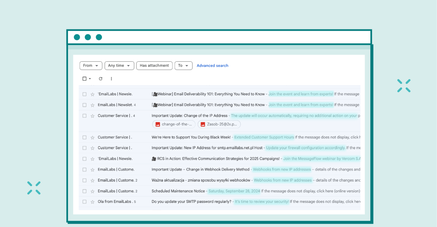 How To Calculate Email Open Rate (and Why It Matters) | Email Delivery ...