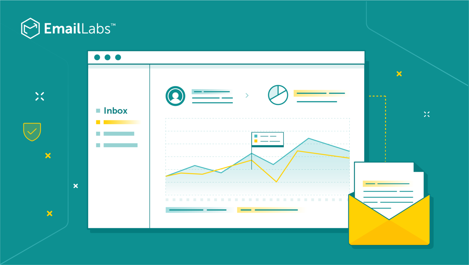 How To Calculate Email Open Rate (and Why It Matters) | Email Delivery ...