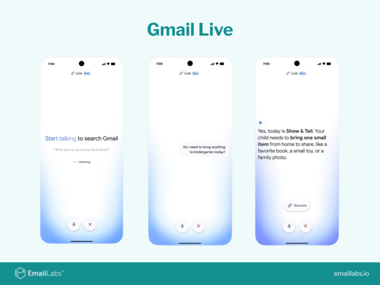 New Gmail AI Features from Google I/O 2026: What Changes?